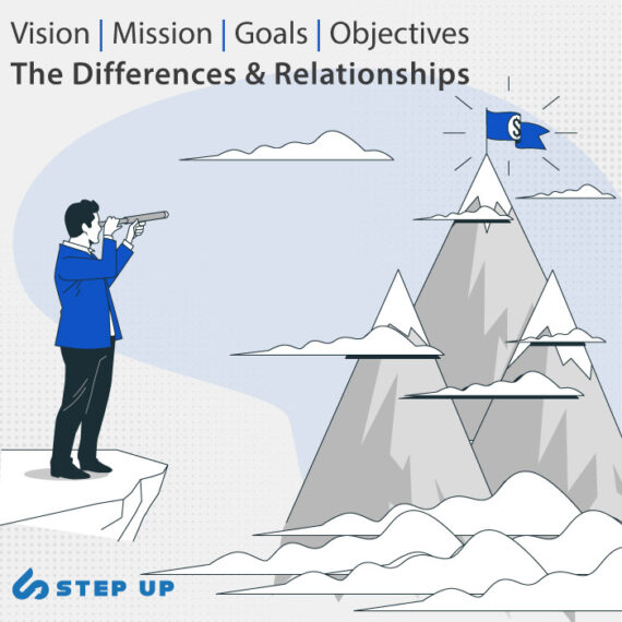 Differences among Vision & Mission, Goal & Objective | StepUp
